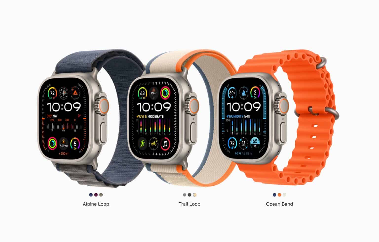 List Of All The Apple Watch Generations - GadgetMates
