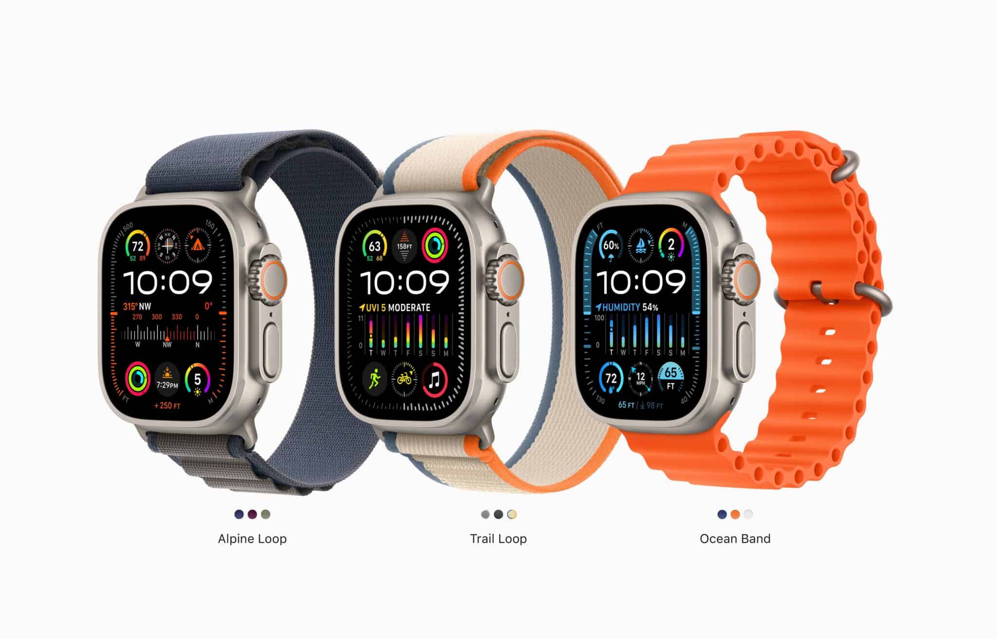 List Of All The Apple Watch Generations - GadgetMates