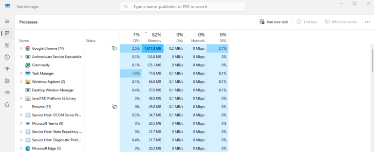How Much GPU Usage Is Normal? - GadgetMates